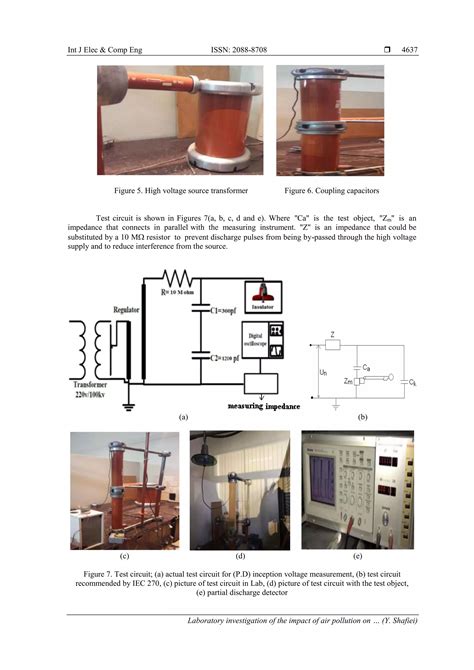 Laboratory Investigation Of The Impact Of Air Pollution On Partial Discharge Inception Voltage