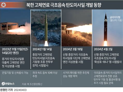 추꾸 매우 우려스러운 요즘 북한 핵미사일 기술 동향