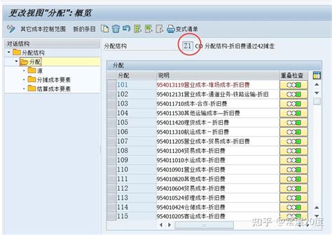 Sap 基础篇 25 分摊allocate Structure分配结构 知乎