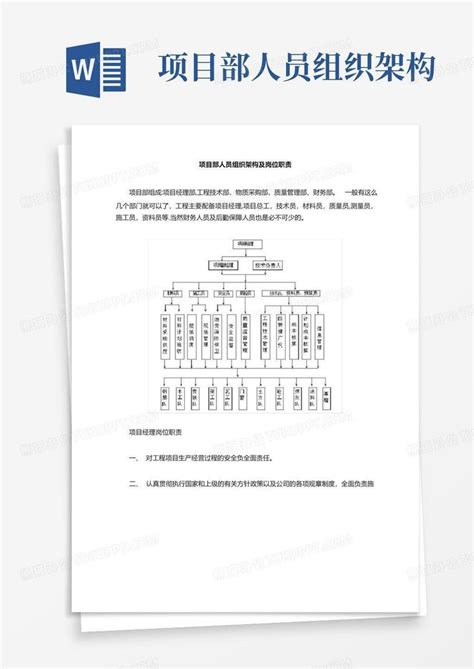 项目部人员组织架构word模板下载 编号lobvawye 熊猫办公