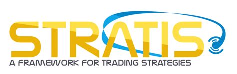 Github Robswcstratis A Python Based Framework For Creating And Testing Trading Strategies