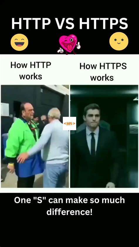 Raja Asim Coding Programming Codewithasim Techtips Learntocode