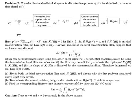 Solved Problem 2 Consider The Standard Block Diagram For