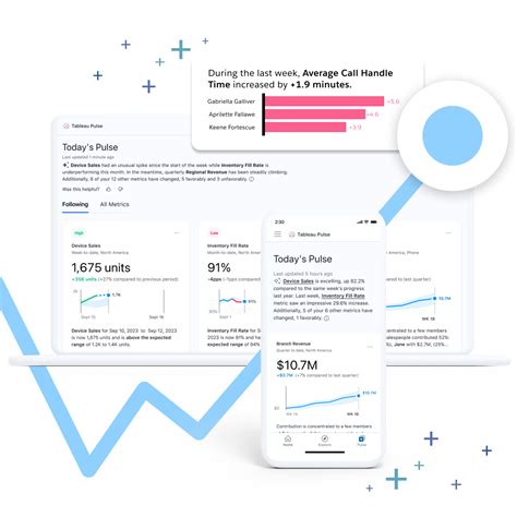 Tableau Pulse Ai Analytics Tools Salesforce Us