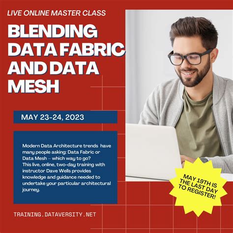 Dataversity On Linkedin Dataarchitecture Datafabric Datamesh