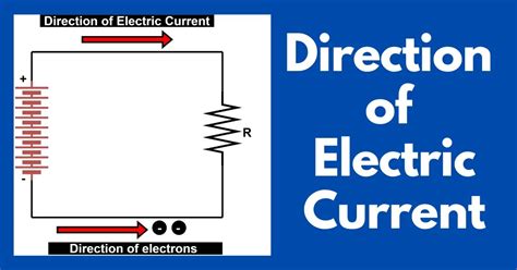 direction of electric current