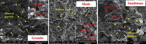 Micro Structures Before Thermal Loading A Granite B Shale And C