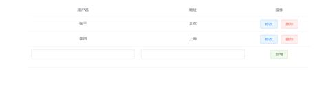 Vue Elementui 实现可编辑表格及校验 庄周de蝴蝶 博客园