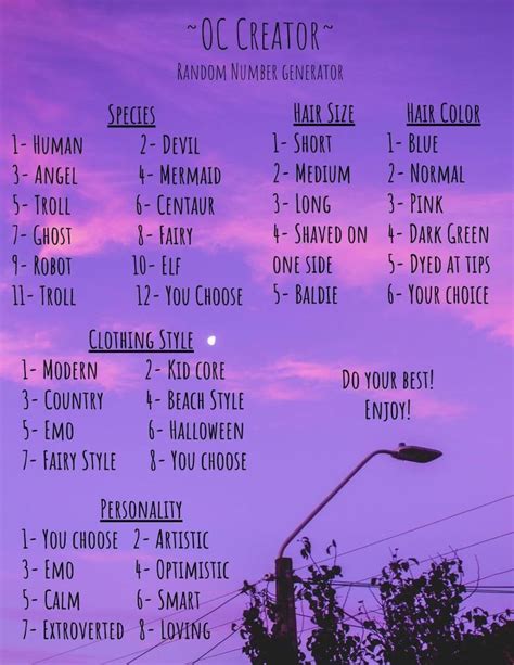 Create An Oc Based On You Artofit