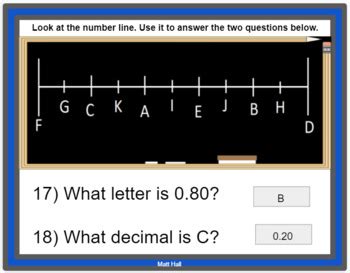 Google Slides Decimals Bundle By MandM Creations TPT