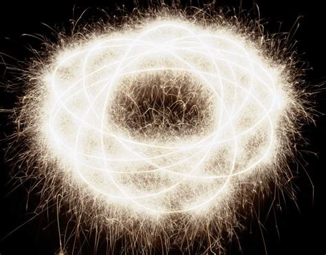 Subatomic Particles You Should Know