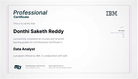 donthi saketh reddy on linkedin dataanalysis professionaldevelopment