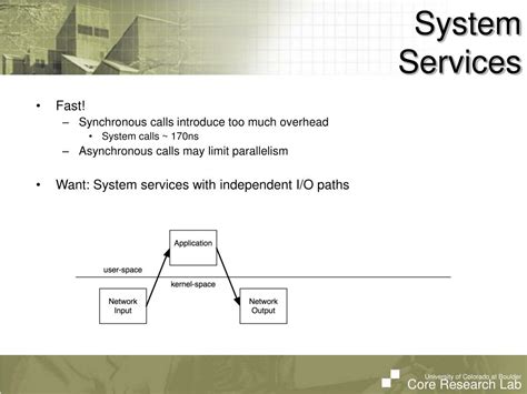 Ppt Operating System Support For Fine Grain Parallelism On Multicore Architectures Powerpoint