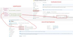 How To Use Azure Key Vault In Asp Net Core Jayant Tripathy
