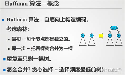 贪心算法总结例题实现 知乎