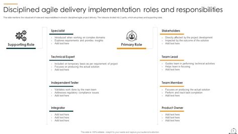 Disciplined Agile Delivery Ppt PowerPoint Presentation Complete Deck With Slides