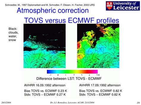 Ppt Gmes Gato Atmospheric Correction Using Atmospheric Composition Satellite Data Powerpoint