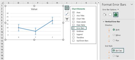 Error Bars In Excel Explanation Types Examples How To Add