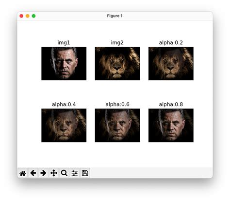 opencv image processing 이미지 연산 · data science