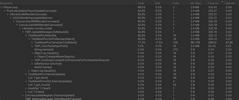 Cpu Hitches Generatingtextmesh Unity Engine Unity Discussions