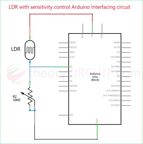 Ldr Light Sensor Arduino Interfacing