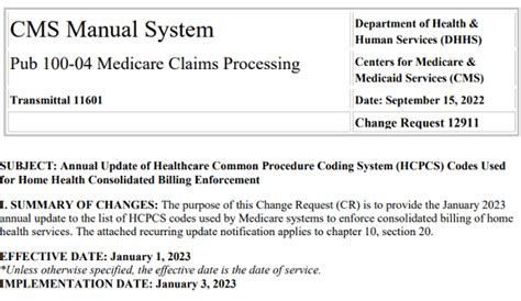 Annual Update Of Healthcare Common Procedure Coding System Hcpcs Codes Used For Home Health