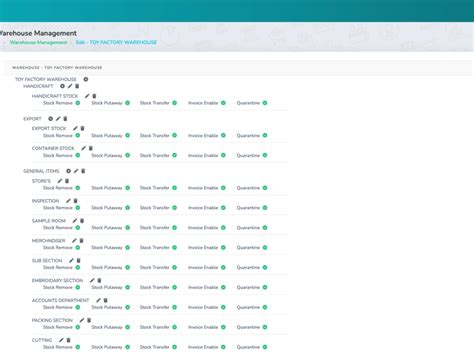 Laravel And Vue Developer Custom Website Erp Crm Lms Poss