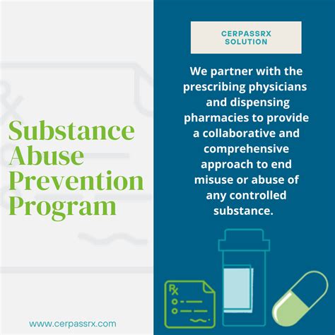 Cerpassrx An Effective Strategy Used To Identify Members Facebook