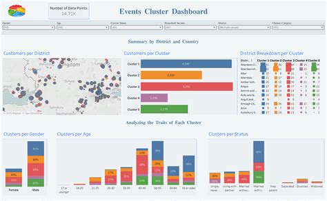 Tableau Calendar With Events At Katina Woods Blog
