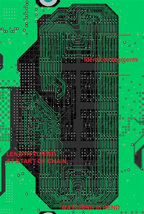 CCS AK E Processor Crashes During GEL Execution When Reading From DDR Memory Processors