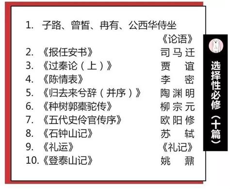 躲不掉的論逃不過的賦高中古詩文背誦增加了哪些篇 每日頭條