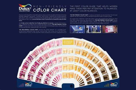 Dulux Valentine Campaign The Work