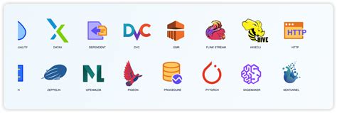 Whats Fresh In Databend V12 Data Ai