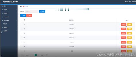 基于微信小程序的订餐系统设计与实现 毕业论文任务书开题报告项目前后台源码及数据库文件演示视频手机在线订餐系统的设计与实现任务书 Csdn博客