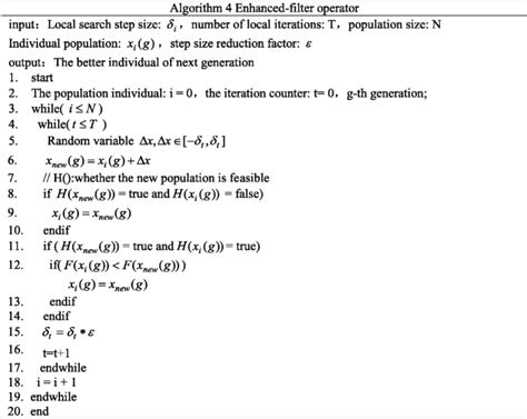 Virtual Machine Scheduling Strategy Based On Machine Learning