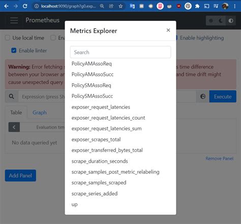 GitHub Cemtopkaya Nginx Prometheus Promtail Loki Grafana