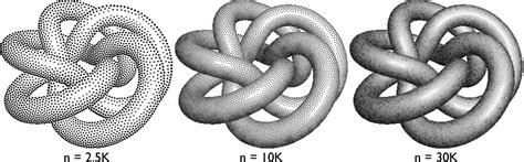 Abstract Displaymode Anyone Rhino For Windows Mcneel Forum