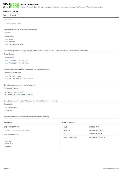 Create And Share Cheatsheets Cheat Sheets Hero