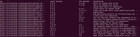 how to install helm kubernetes package manager on ubuntu 20 04 hackerxone