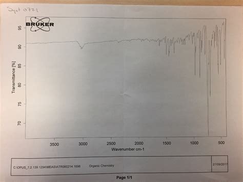 Solved Compare The Ir Spectra For 9 Anthraldehyde And That