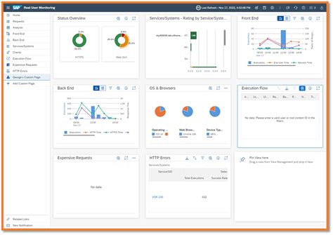 Use Sap Cloud Application Lifecycle Management Ca Sap Community