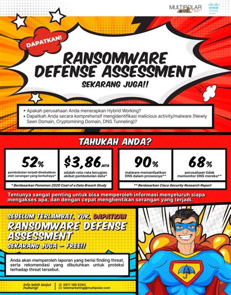 Ransomware Defense Assessment Cisco Networking Solution Indonesia