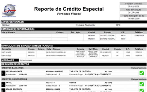 ¿qué Es Y Cómo Funciona El Buró De Crédito Ingenieriapromax