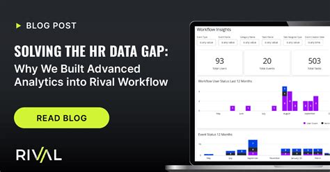 Solving The Hr Data Gap Why We Built Advanced Analytics Into Rival Workflow