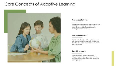 Adaptive Textbook Personalized Learning Educational Ppt Sample St Ai Ppt Template