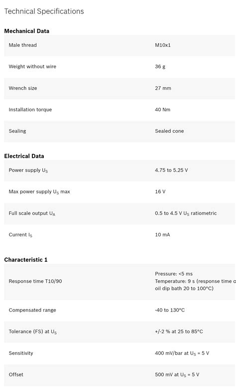 Vault Of Sensor Info Rusefi Wiki