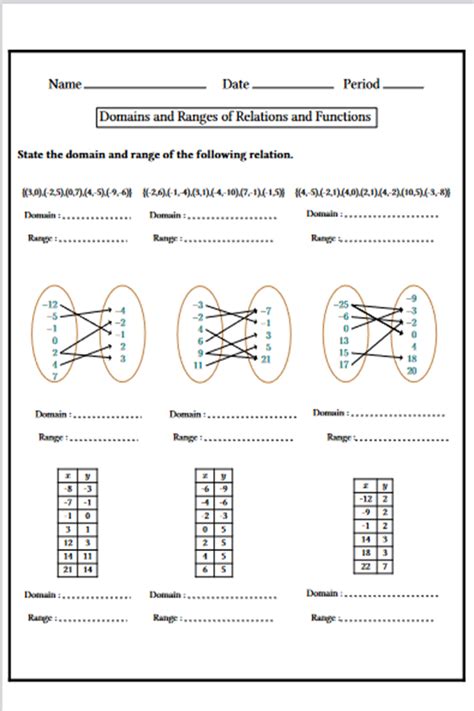 Domains And Ranges Of Relations And Functions Worksheets And Homework Algebra 2 Functions