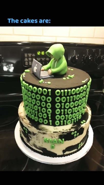 coding foryou python codetutorial news codewithme code everyone