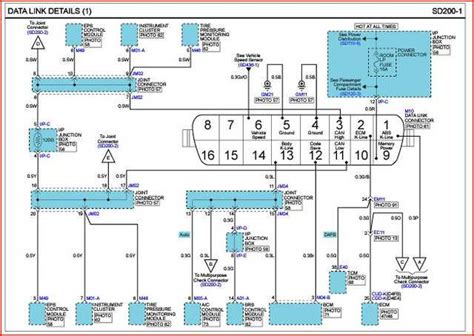 Decoding The Wiring Color Codes For Hyundai Sonata Radio