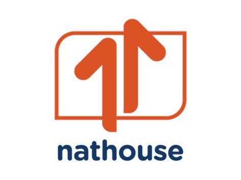 Маркетингийн мэргэжилтнүүдэд зориулсан шилдэг 14 сертификаттай сургалт 🚀